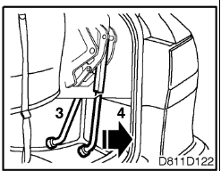 Verrouillage manuel capote - cabrio 1ère génération. - SaabSportClub